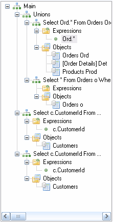 Data Outputs Tab > Query Creations > Building a query with sub-queries > Navigating the query tree